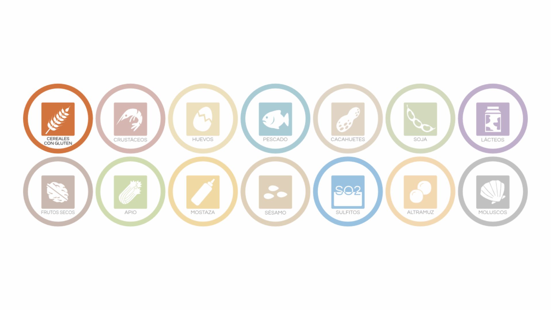 Celiaquía: etiquetado, legislación y límite de las 20 ppm | Hospital de ...