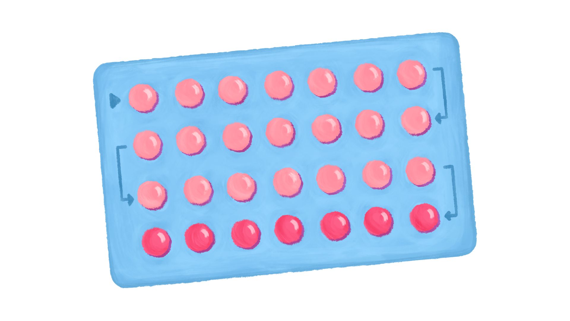 La pastilla anticonceptiva: què cal saber | Hospital de Bellvitge